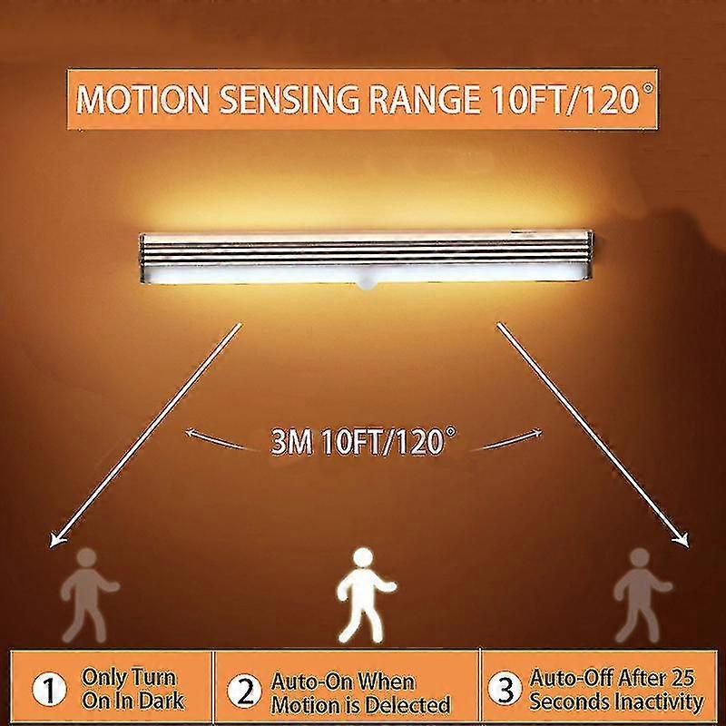 Motion Sensor Light Wireless Led Night Lights Bedroom Decor Light ...