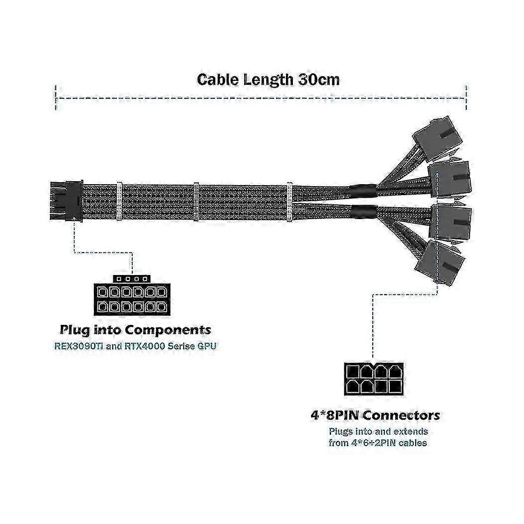 Rtx 4090 4080 4070ti 16pin(12+4) To 4x8pin Pci-e 5.0 Sleeved Extension ...