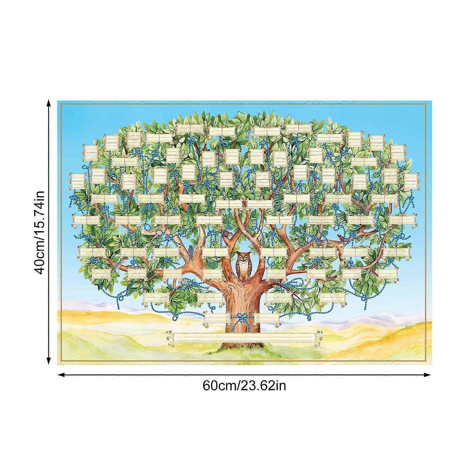 Family Tree Chart - Family Tree Charts To Fill In, 6 Generations Of ...