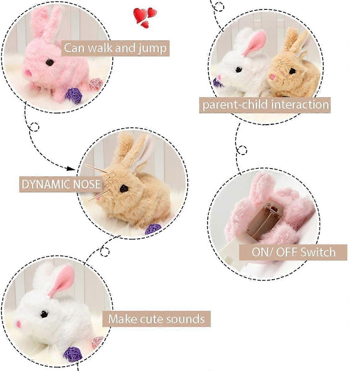 Petsboro Bunny Pal, Sherum Bunnypal, Fanyil Bunnypal, Realistic Bunny ...