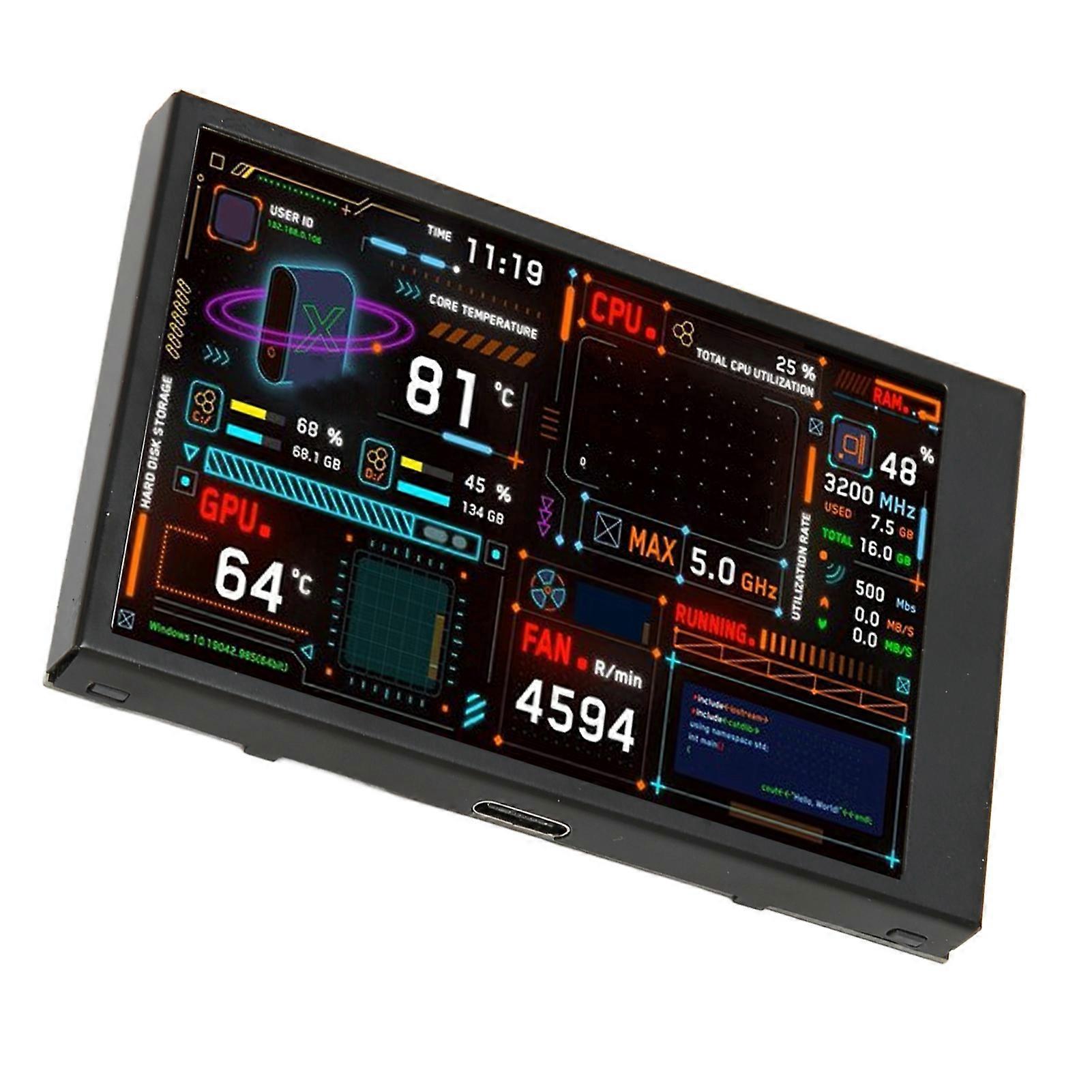 Computer Temp Monitor 3.5 Inch IPS Dual USB C Theme Editor Customizable ...