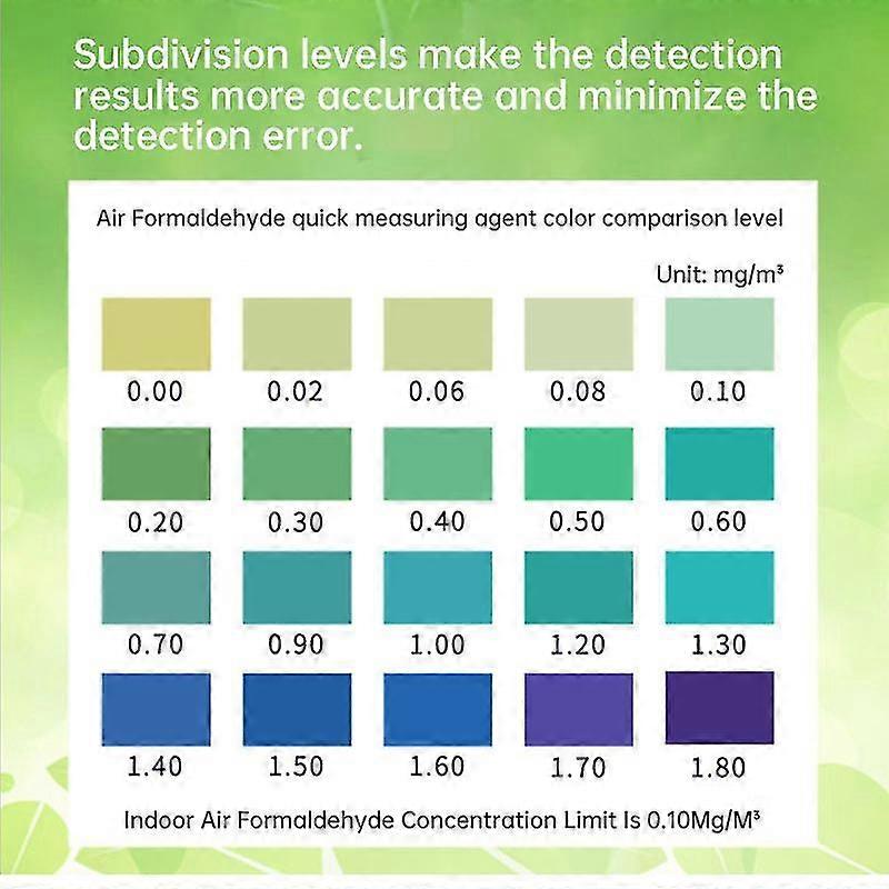 Formaldehyde Test Kit Paper New House Indoor Air Quality Reagent Tube ...