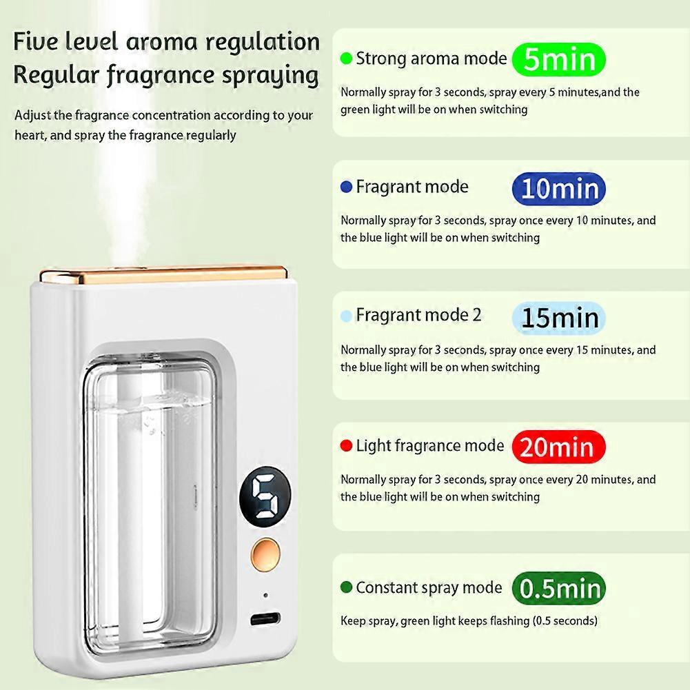 Automatic Aromatherapys Diffuser with Essential-Oil Multi-Purpose Airs ...