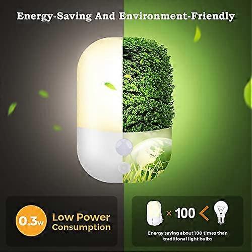 Night Light Plug in Walls with 5 Levels of Brightness and Dusk to Dawn ...