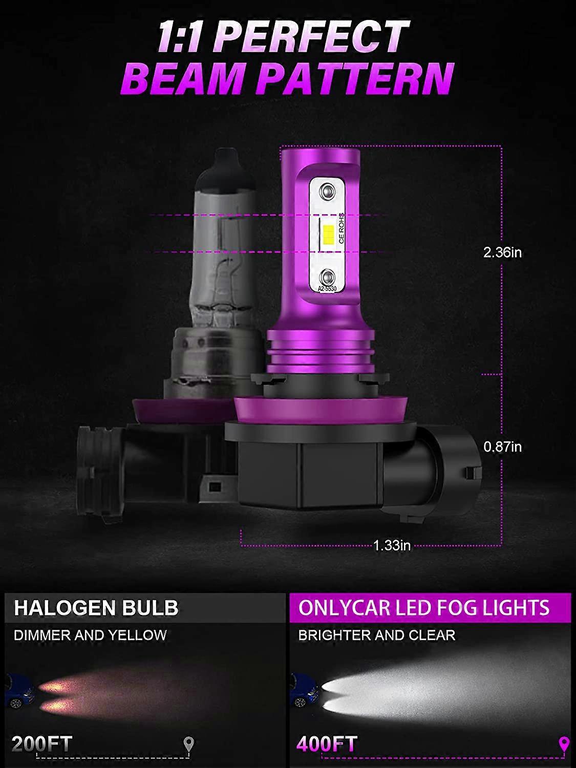 2pcs Mini Car Fog light Bulbs H8 H9 H11 H16JP LED Headlight Fog Lamp CSP White Blue Yellow Red ...