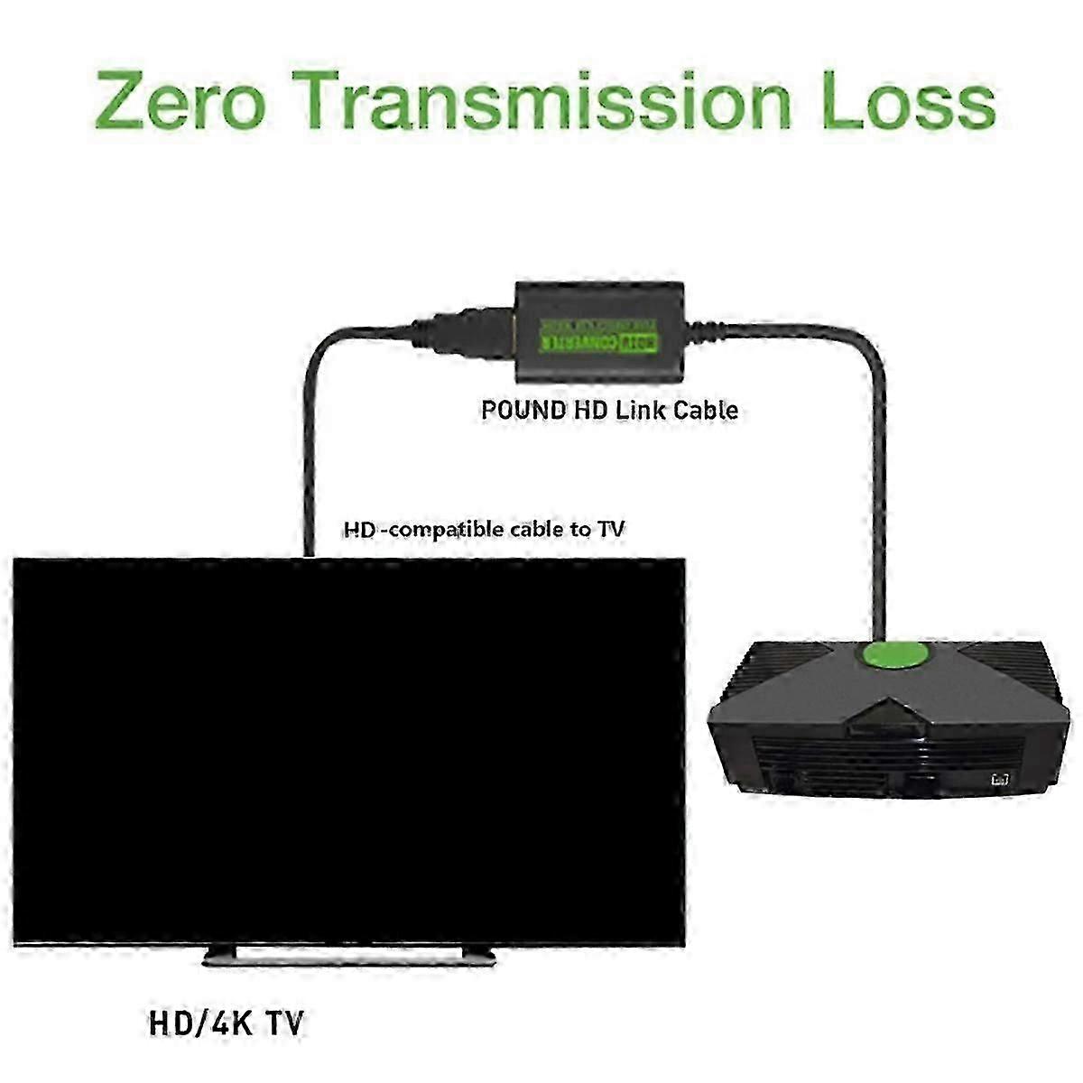 compatible with Xbox to HDMI-Compatible Converter Digital Video Audio ...