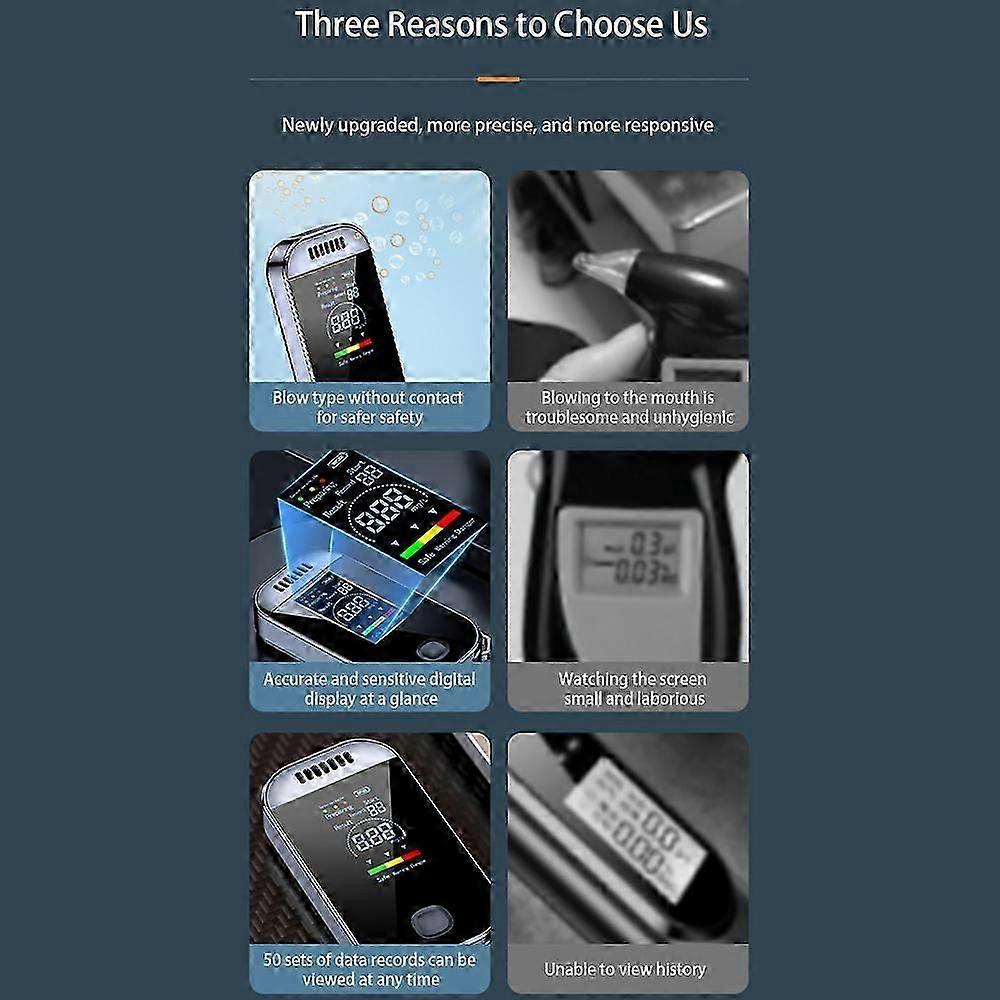 Alcohol Tester Portable High Accuracy Breathalyzer Non-Contacting ...