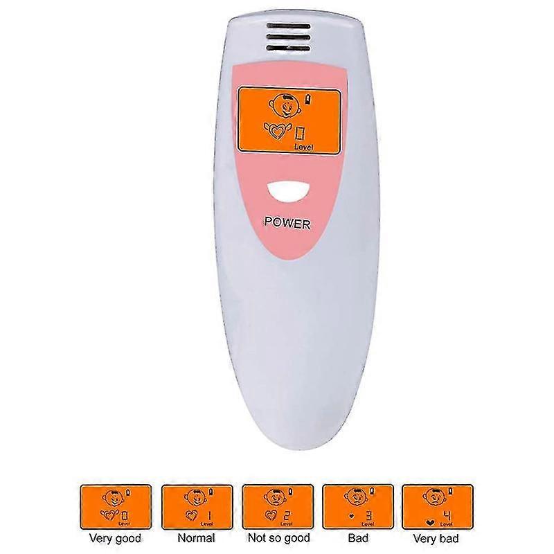 Portable Bad Breath Detector Oral Condition Tester Mouth Internal Odor ...