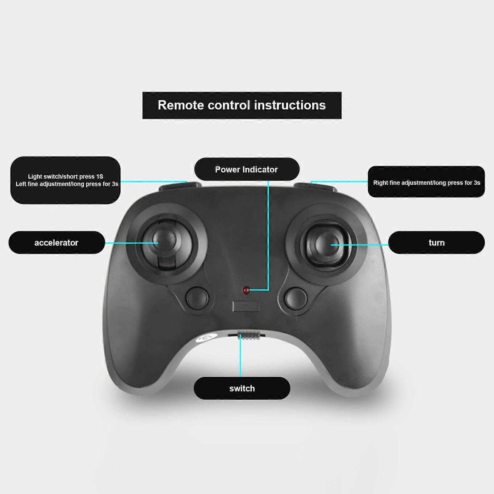 Kid Boy Present EPP Skum HW28 Modell Flygplan Leksak Fjärrkontroll ...