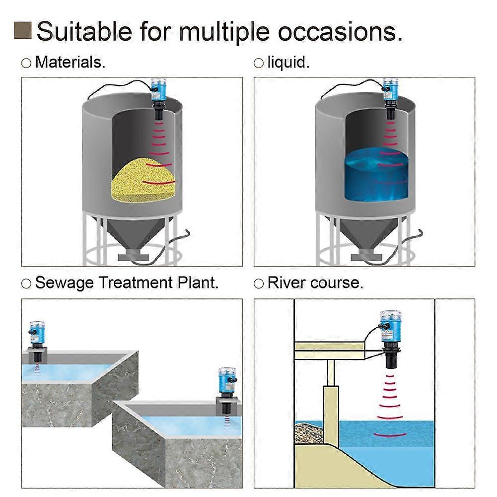 Liquid Level Sensor RS485 Water Tank Level Gauge Waste Water Level Transmitter Digital Water ...