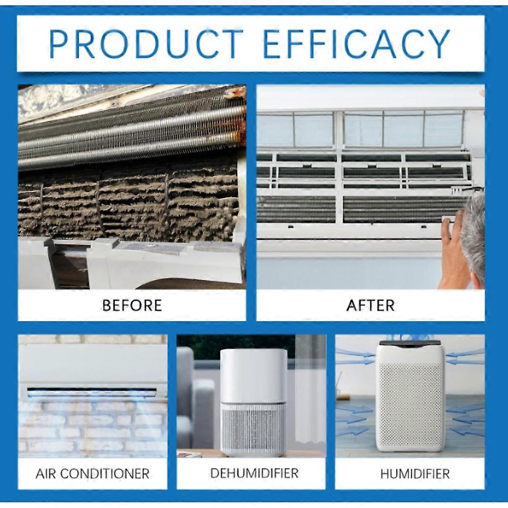 Air Conditioning Cleaning Spray Deodorizer Radiators Fan Cleaner Coil ...