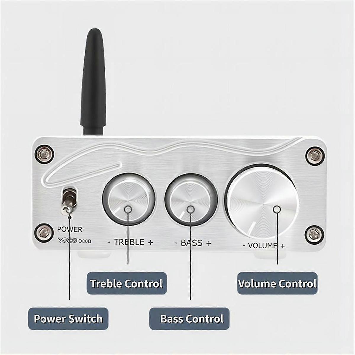 HiFi Sound Amplifier MA12070 80Wx2 Bluetooth 5.0 Stereo Audio Power ...