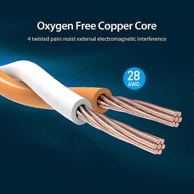 Vention Cat8 Ethernet Cable STTP 40Gbps 2000MHz Cat 8 RJ45 Network Lan ...