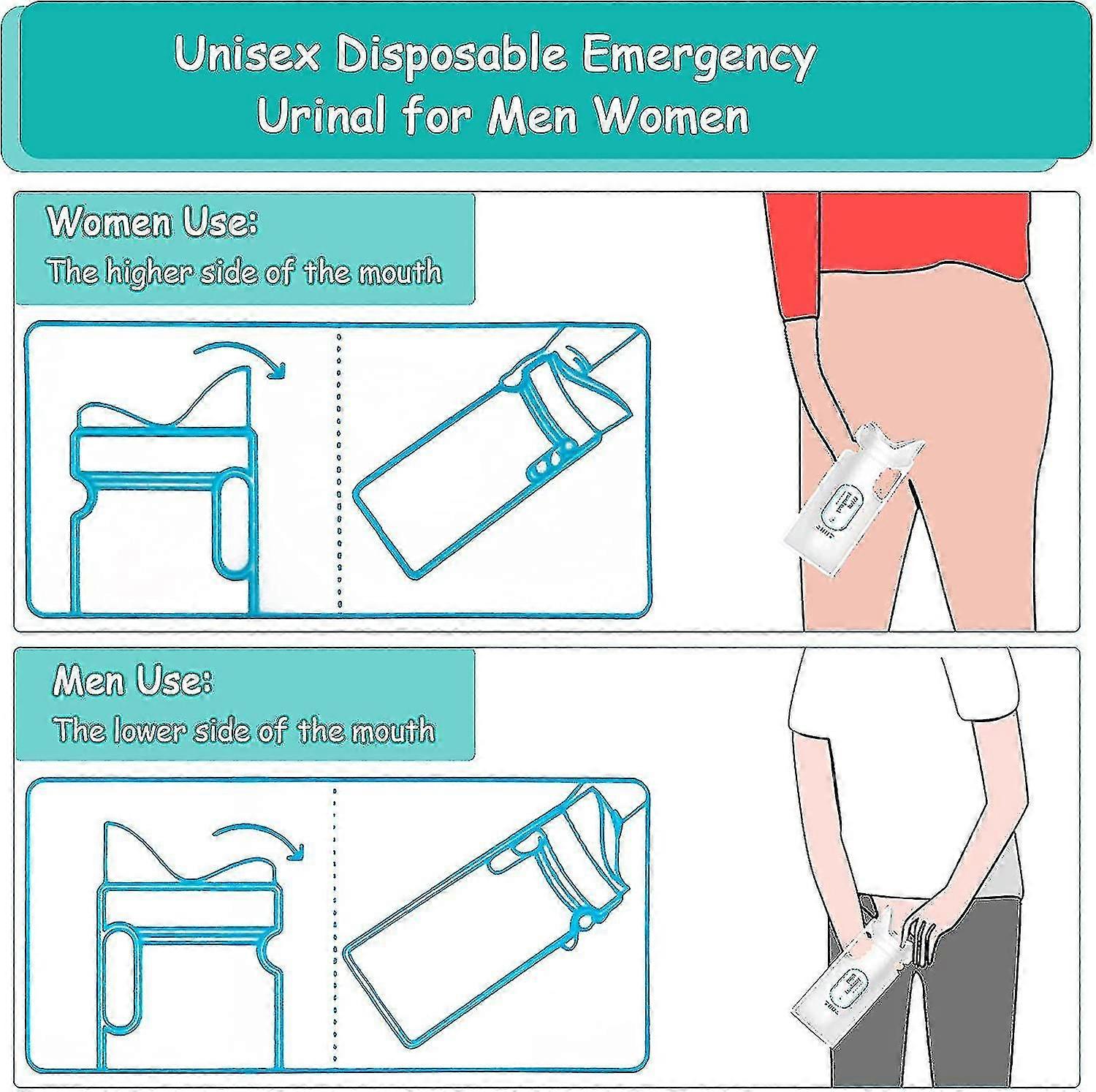 12 Pcs Portable 700 Ml Urine Bags, Disposable Camping Pee Bags For ...