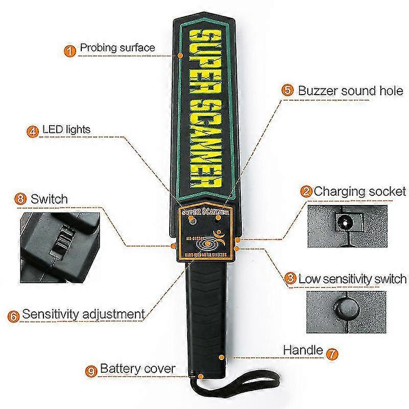 High Sensitivity Metal Detector Portable Handheld Scr Tool Finder ...