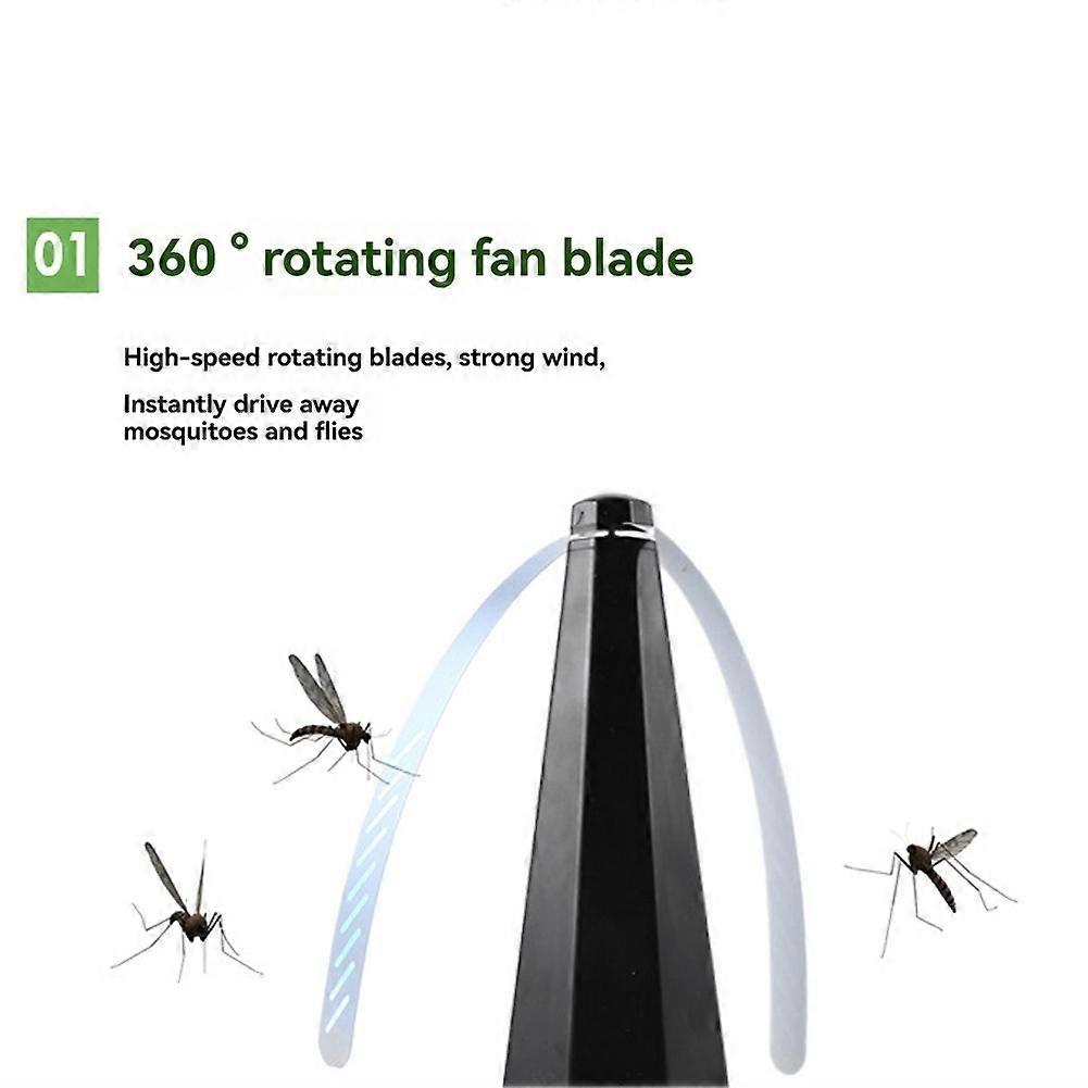 Portable USB Fly Fans for Table with Holographic Scare Off Flies Wasps ...