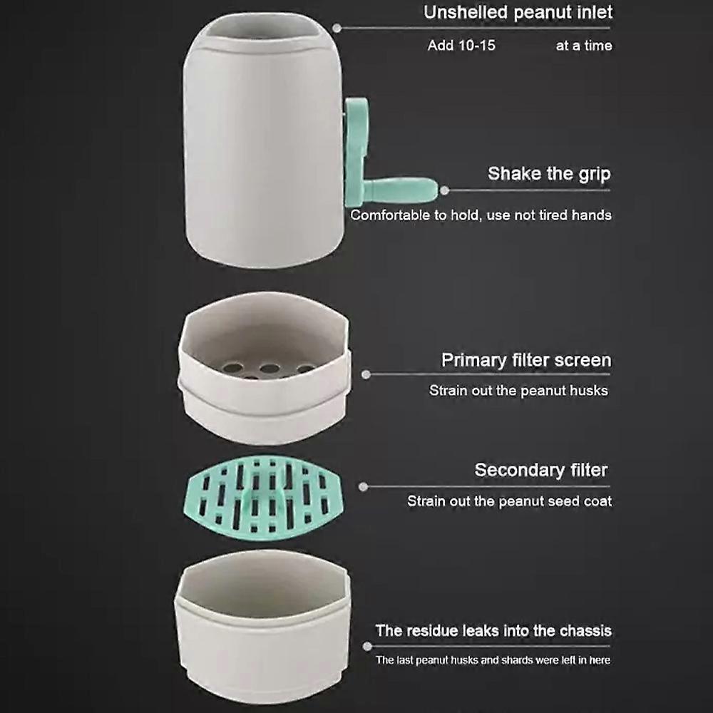 Automatic Peanut Sheller,Hand Crank Peanut Sheller Automatic | Fruugo UK