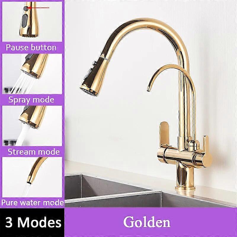 Senlesen Golden Kitchen Faucet for Purified Water Brass Deck Mounted ...