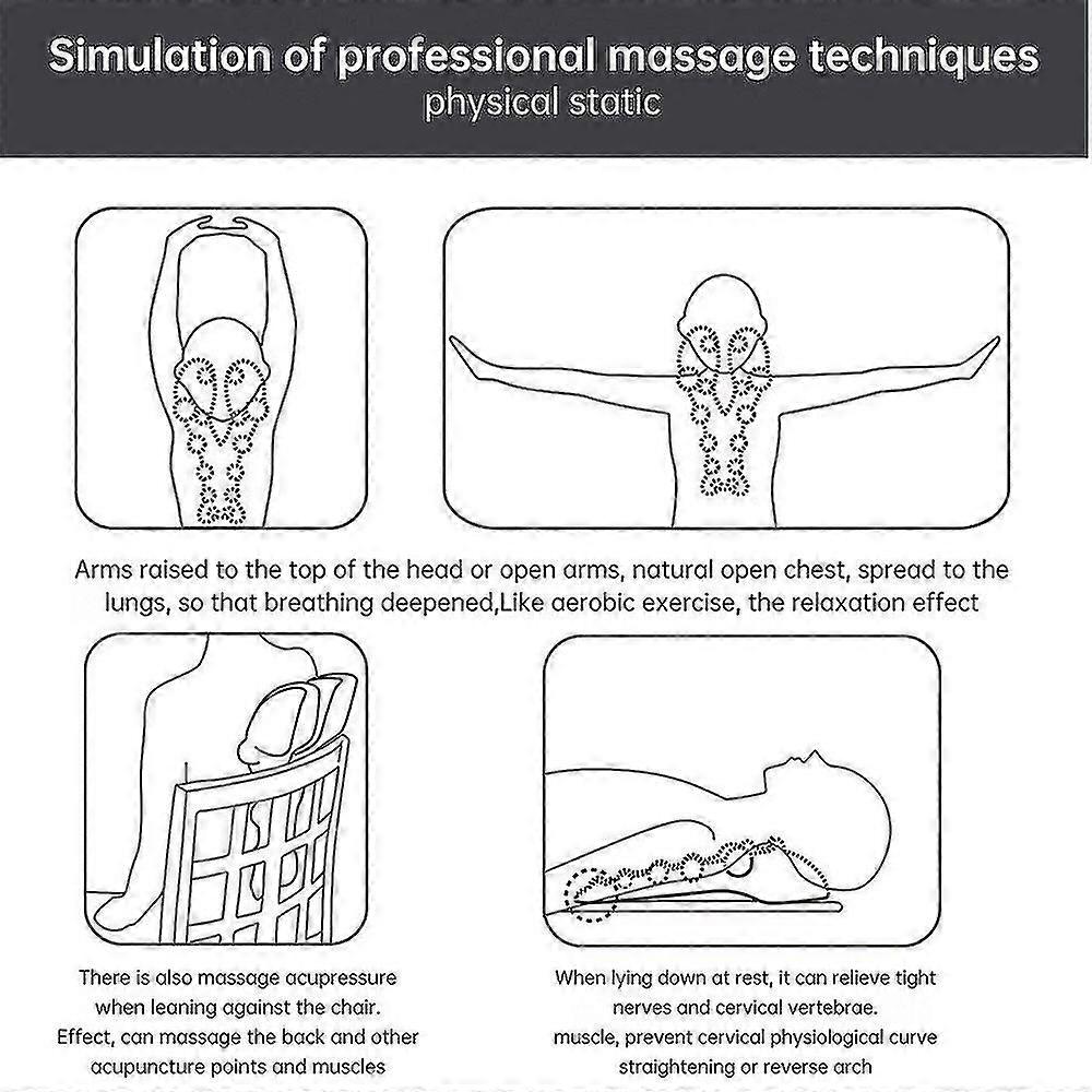 Trapezius Trigger Point Massager, Myofasical Release Neck Shoulder Pain ...