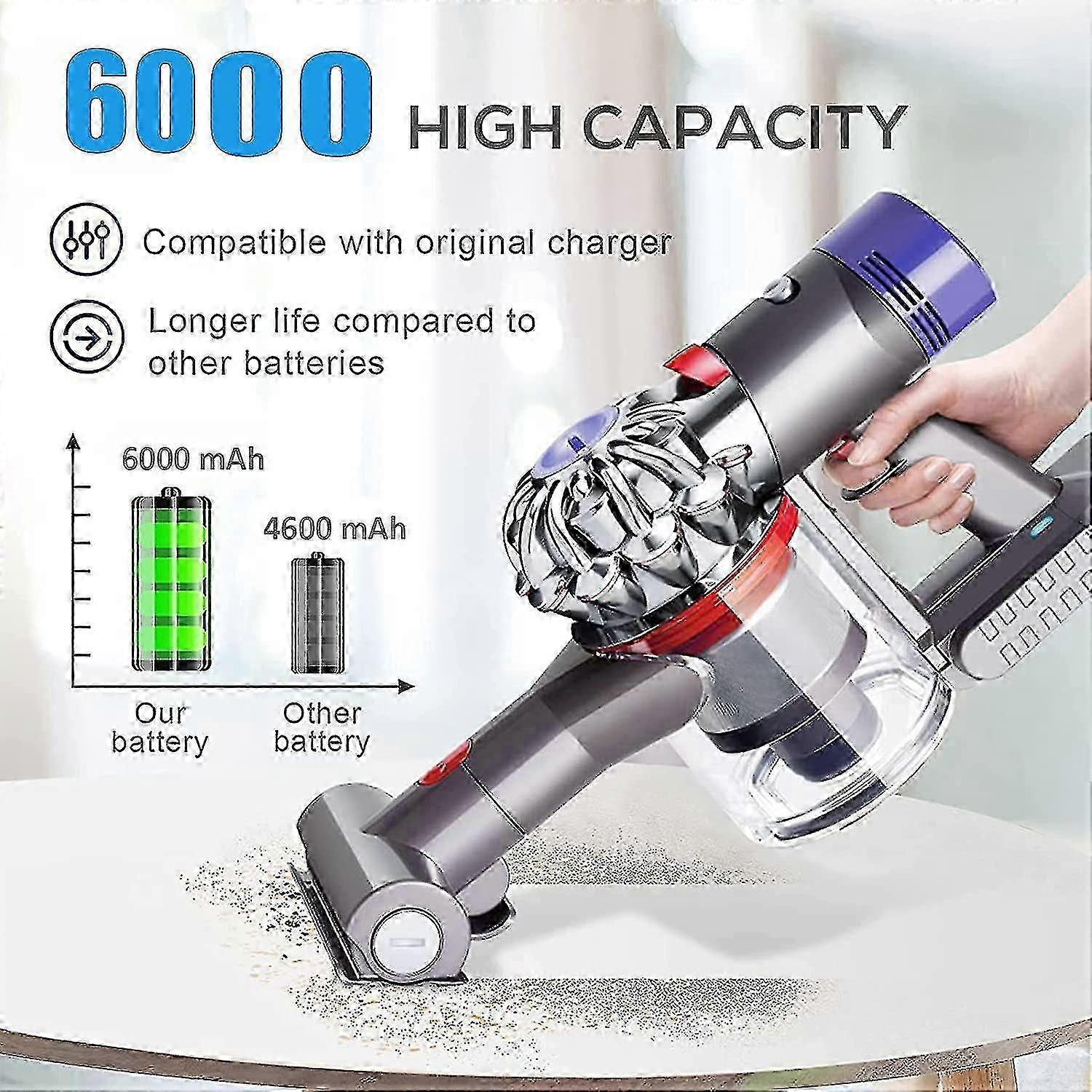 v8 Battery Motorhead Vacuum,V8 Battery, 21.6v 6000mah Sv10 Battery ...