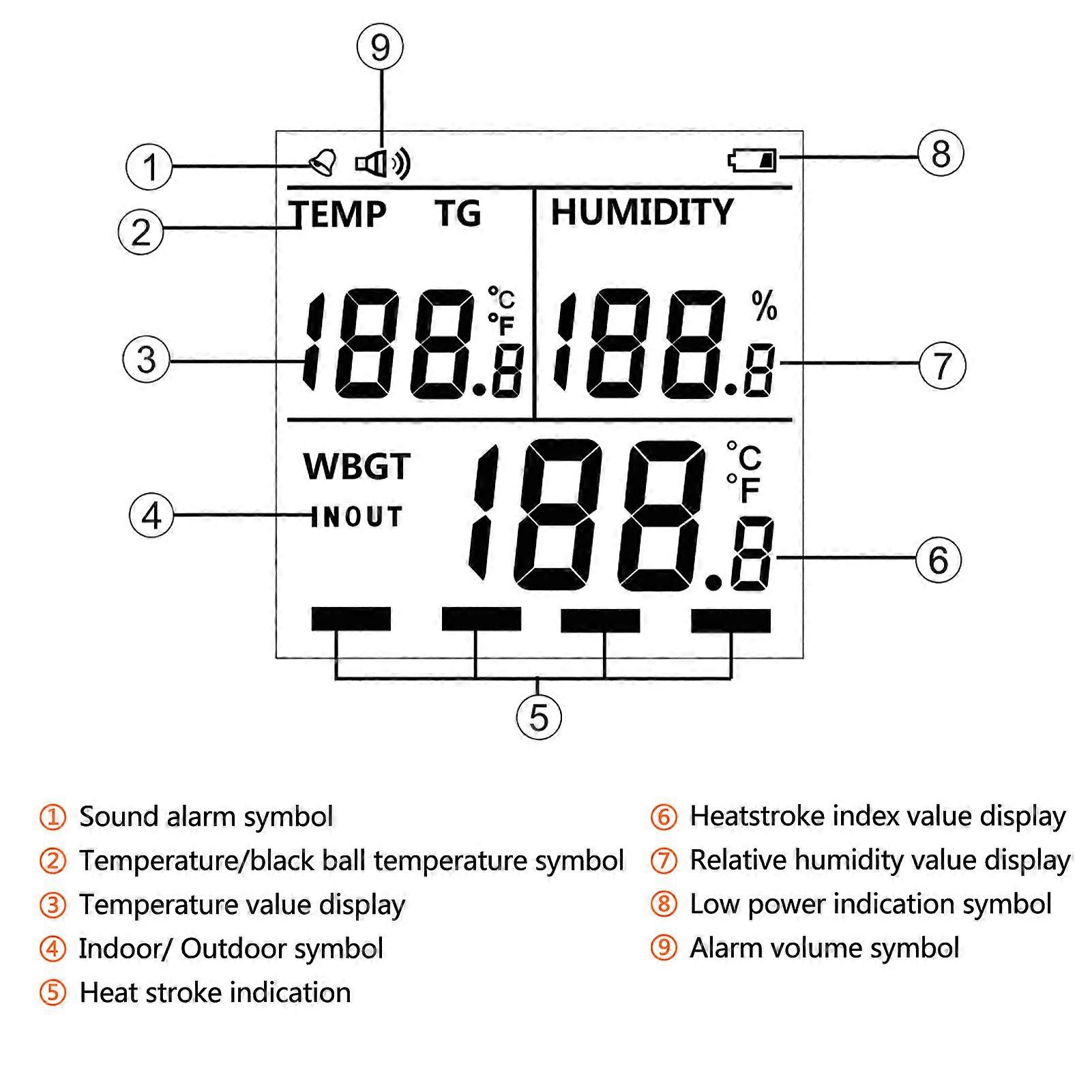 WBGT + HI Heat Index Checker Stress Meter Air Globe Temperature ...