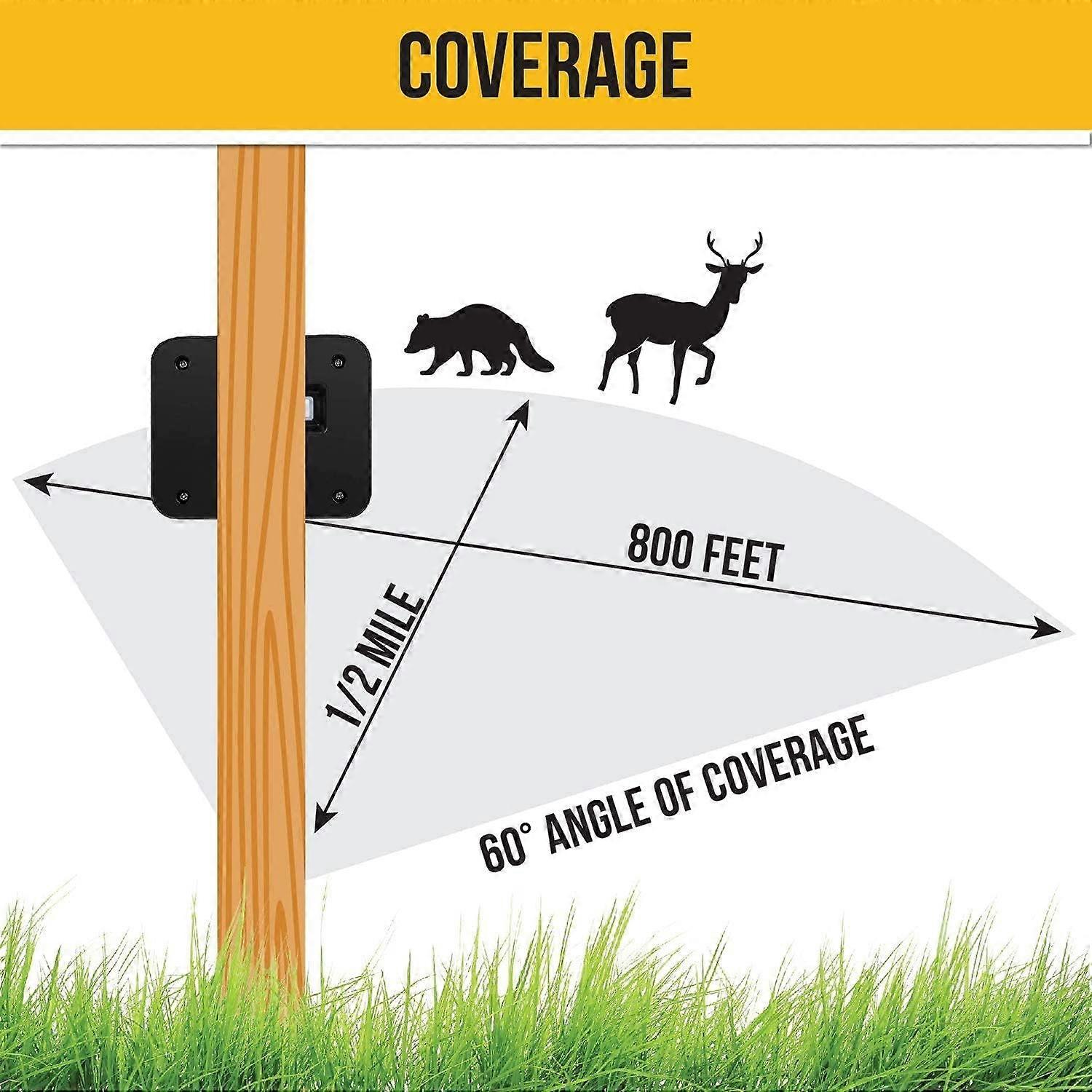 Solar bird repellent (black), predator control light - garden fox mos ...