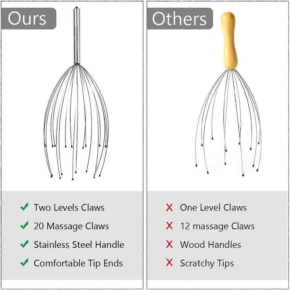 Head Massage Spider and Back Scraper, Head Massager with 20 Fingers ...