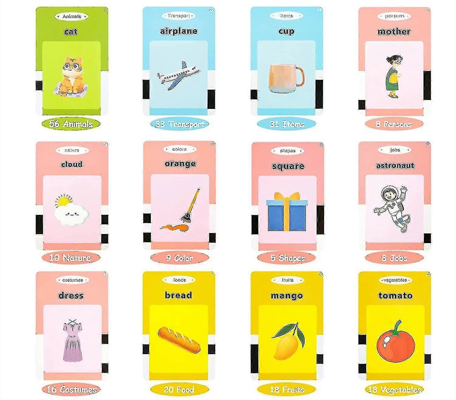 Talking Flash Cards Speech Therapy Toys - Preschool Baby Educationa ...