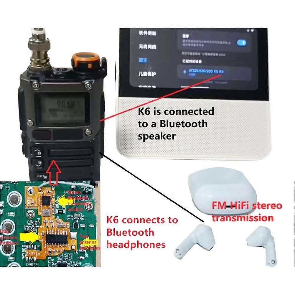 SI4732 Modified Radio and Bluetooth Stereo Transmitter Module+2X2M Chip ...