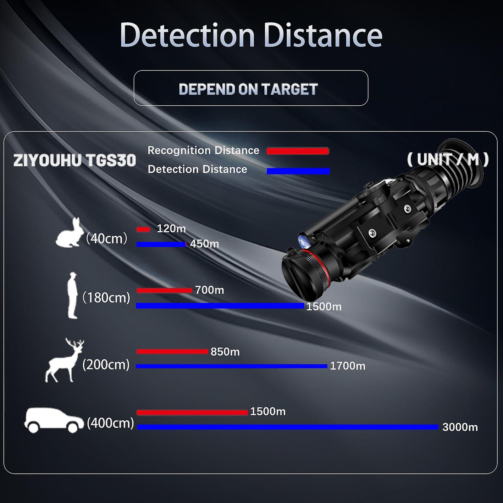 Tgs30 Hunting Thermal Vision Sight Riflescope Ir Tactical Bdc Reticle 6 ...