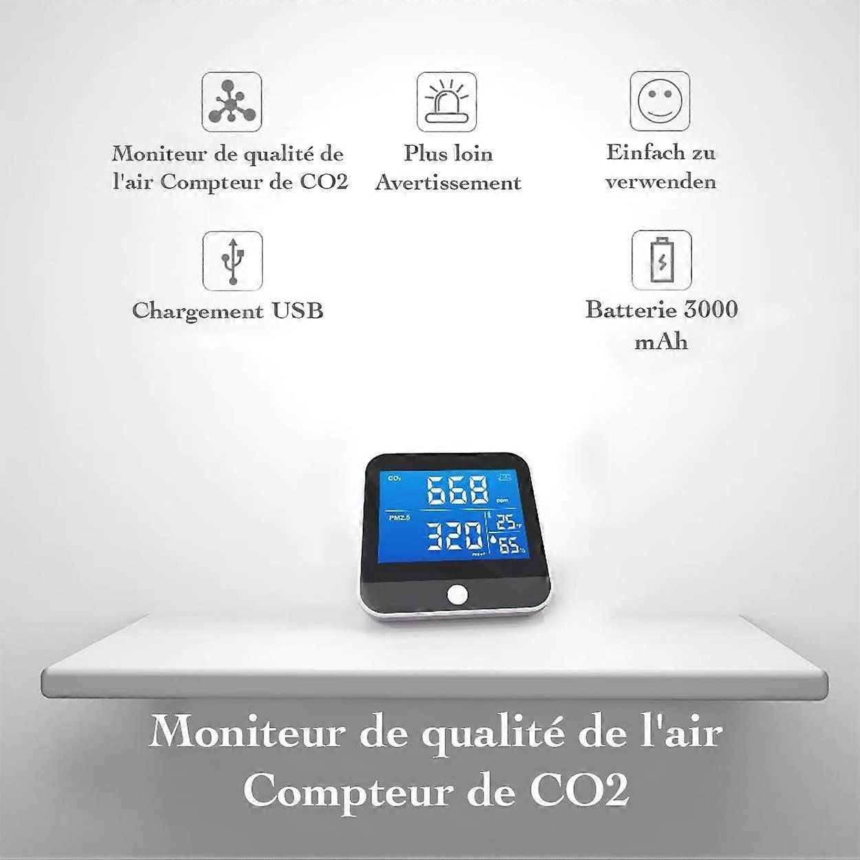 Portable co2 detector - Home co2 sensor - Devices measuring indoor air ...