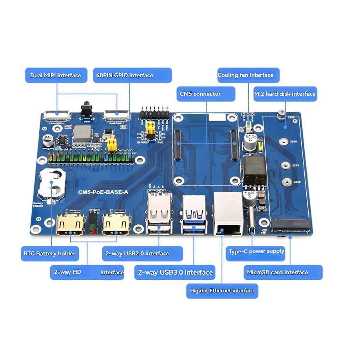 for Compute Module 5 IO Board with PoE Feature for All Variants of CM5 Module Core Board | Fruugo UK