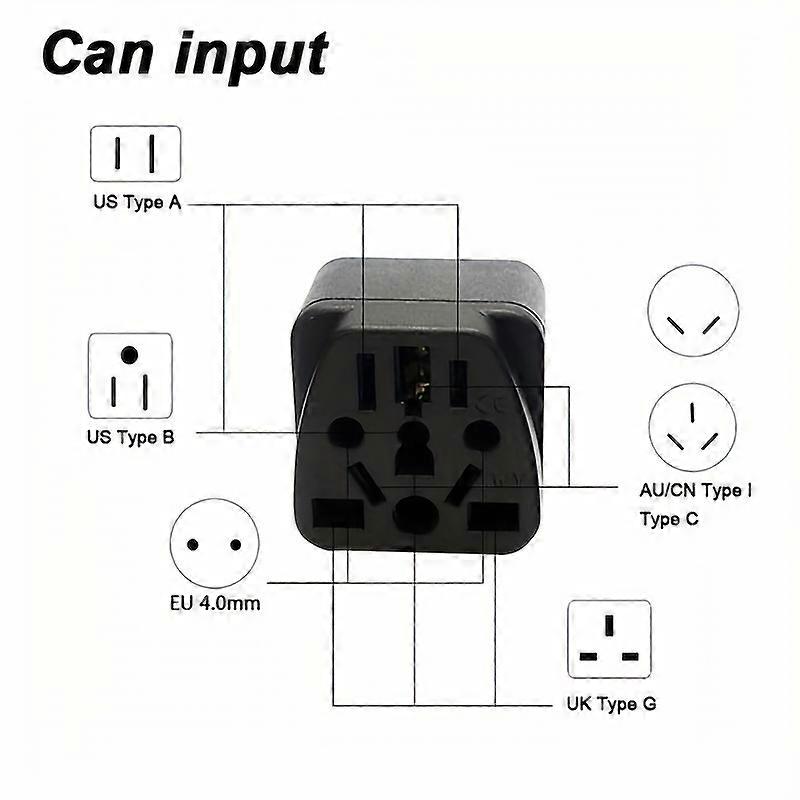 Universal Travel Adapter with Ground Prong - US Standard to EU, UK, AU ...
