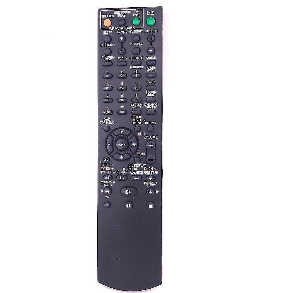 Replacement Remote Controls Remote Control For Sony Rm-adu048 Dav ...