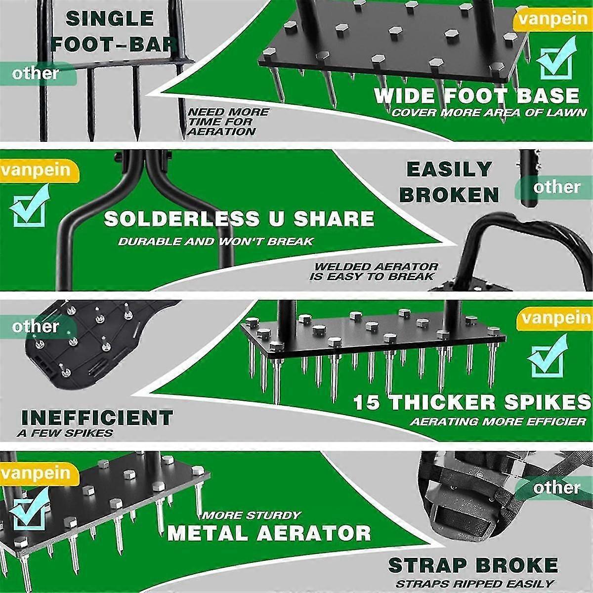 Lawn Aerator Spikes Aerating Tool, Manual Aeration Tools, Aerators with ...