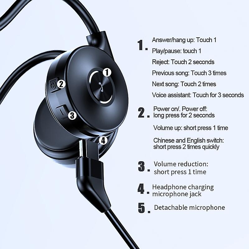 M1 Bone Conduction Bluetooth Earphones With Microphone | Fruugo UK