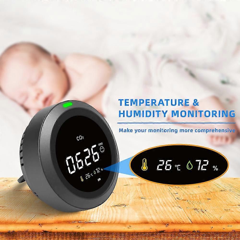 Carbon Dioxide Detector Air Quality Monitor Temperature Humidity Sensor ...