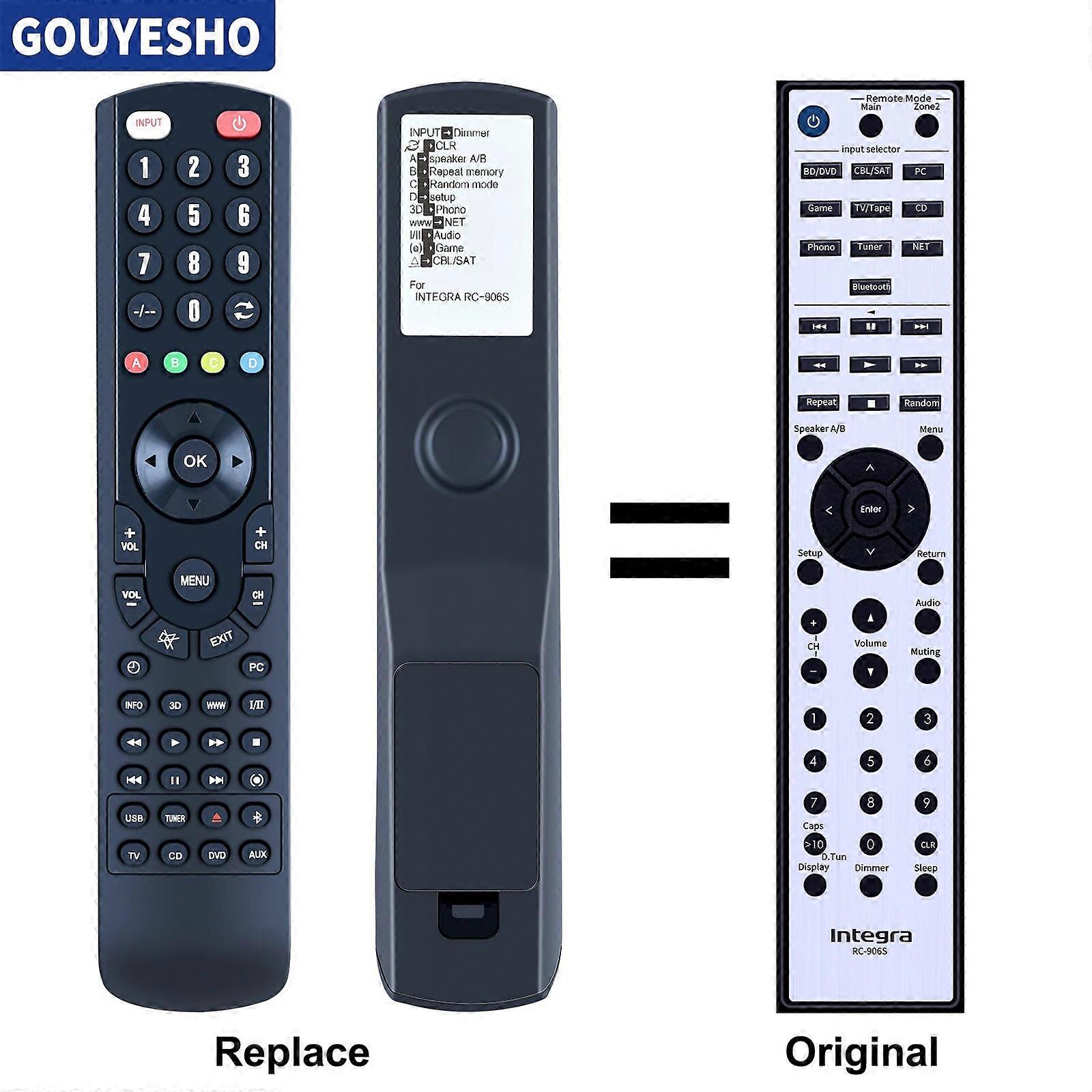 New Remote Control For Integra RC-906S DTM-7 DTM-6 DTM-40.7 Network ...