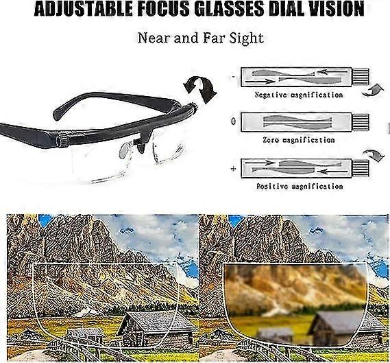 Vifocus Eyeglasses, Vifocus Glasses, Adjustable Focus Glasses Near And ...