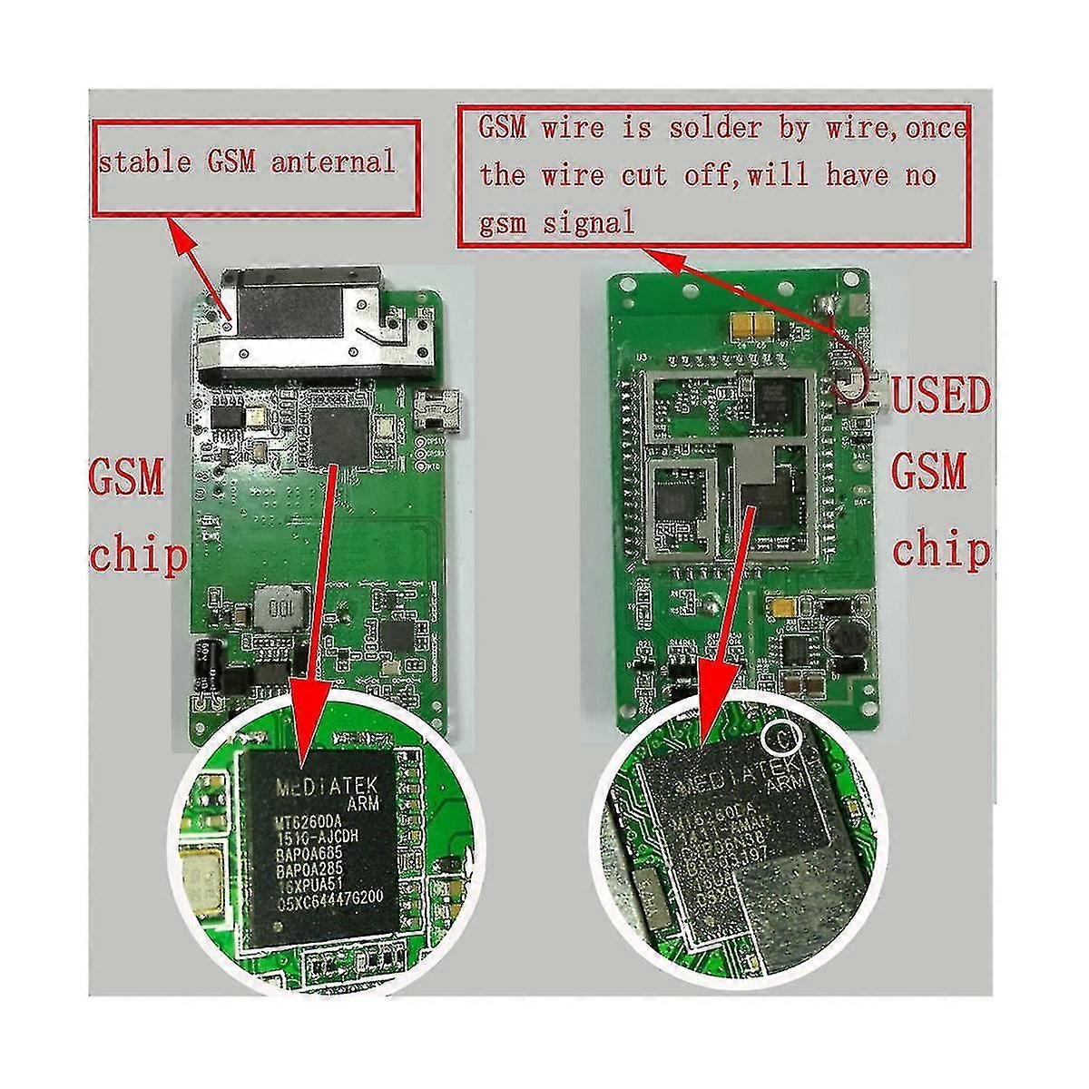 New GT02 GSM/GPRS/GPS Tracker Car Vehicle Bike Bicycle Locator Location ...