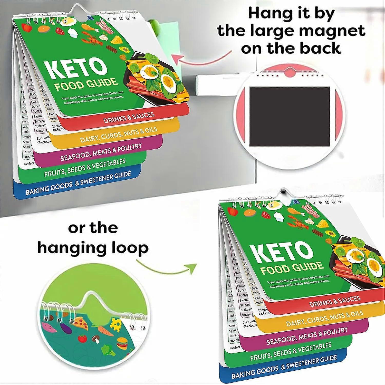 Keto Cheat Sheet Magnetic Guide Booklet Set With Cooking Times Chart ...