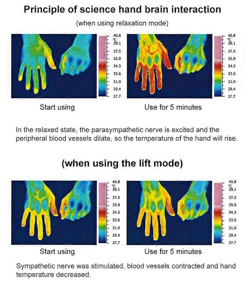 Sleep Aid Device The Chill Pill Device Hand-held Ergonomic Pressure ...