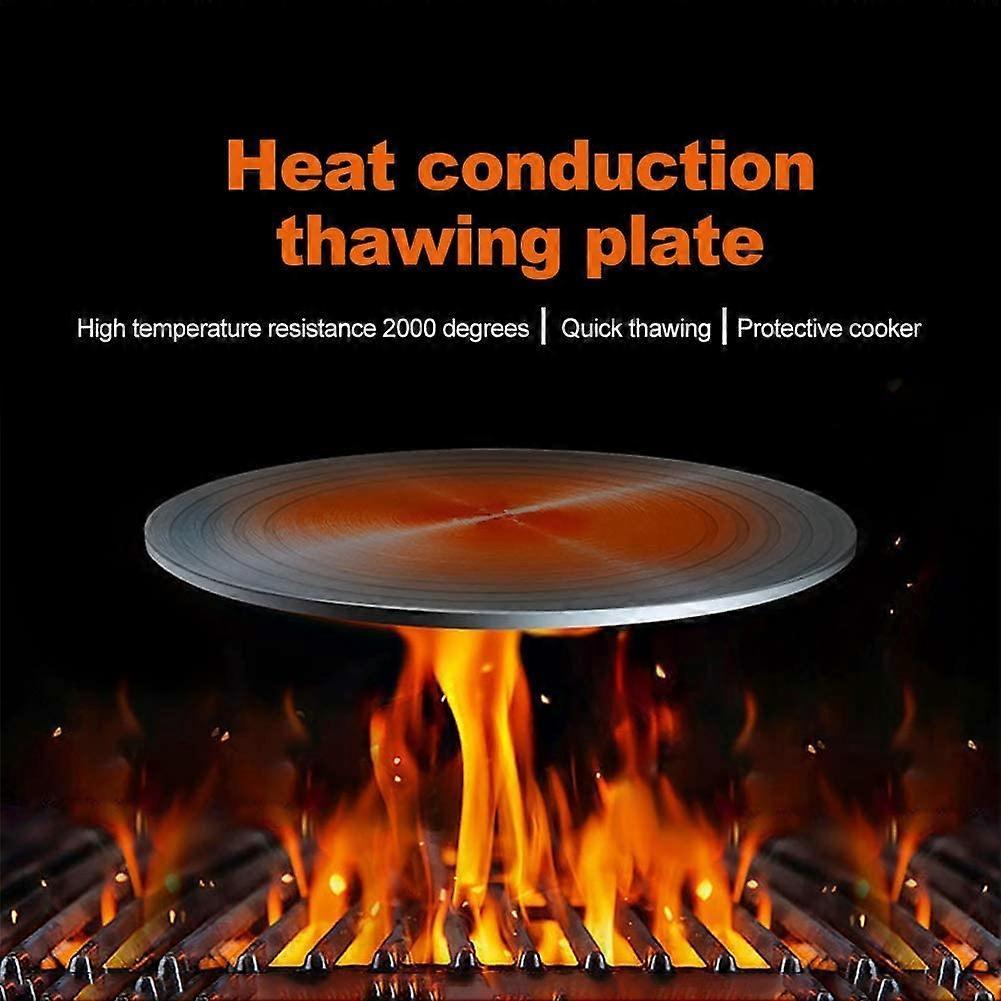 11 Inch Aluminum Heat Diffuser Induction Diffuser Plate, Heat Diffuser ...