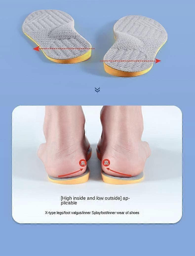 Supination Insoles for Over Supination & Foot Alignment Orthotic ...