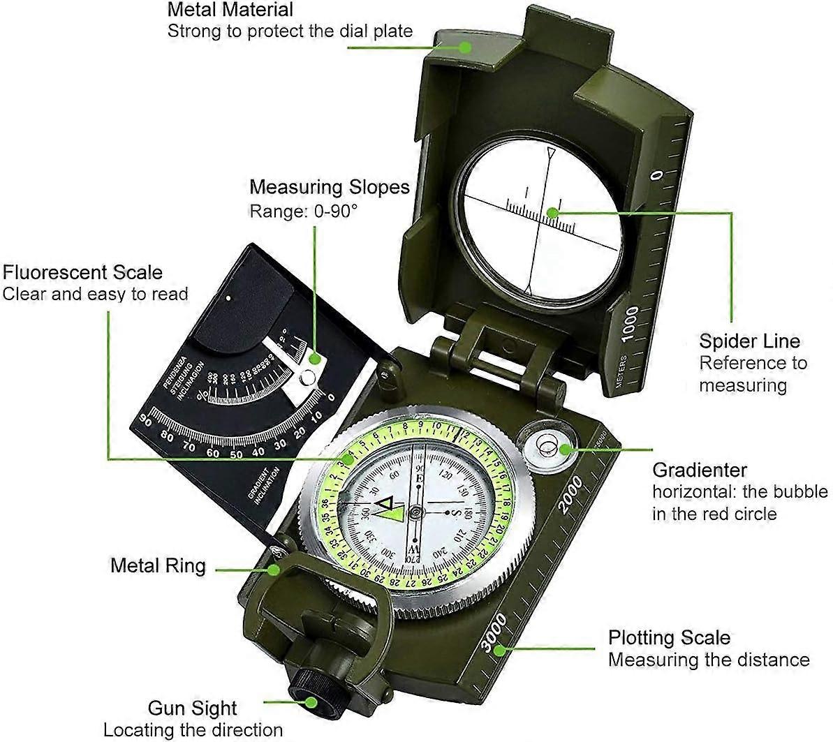 Professional Military Compass, IP65 Waterproof Metal Fluorescent Aiming ...