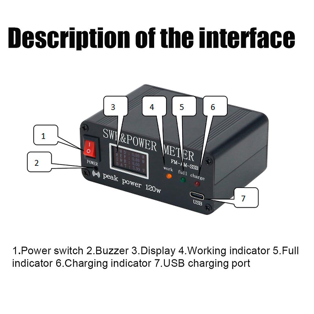 Swr Digital Power Standing Wave Meter 1.8-54mhz Shortwave Meter | Fruugo UK