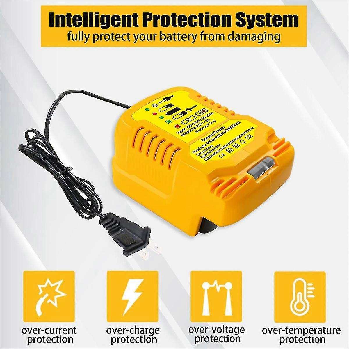 Mini-oplader voor 20v-batterijlader, vervang voor Dcb112 voor 20v/60v ...