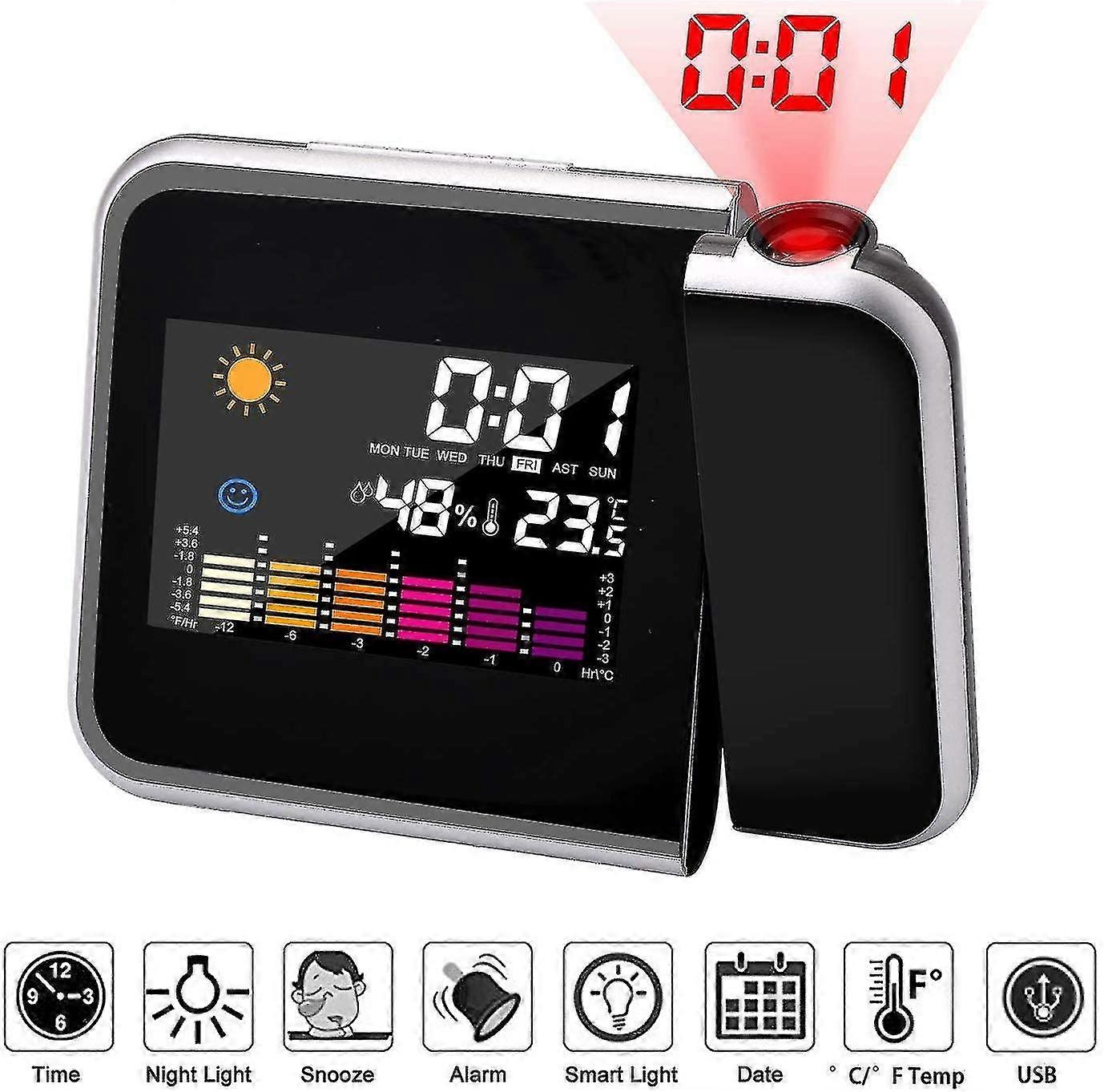 Projection Alarm Clock, Lcd Projection Digital Alarm Clock, Usb ...
