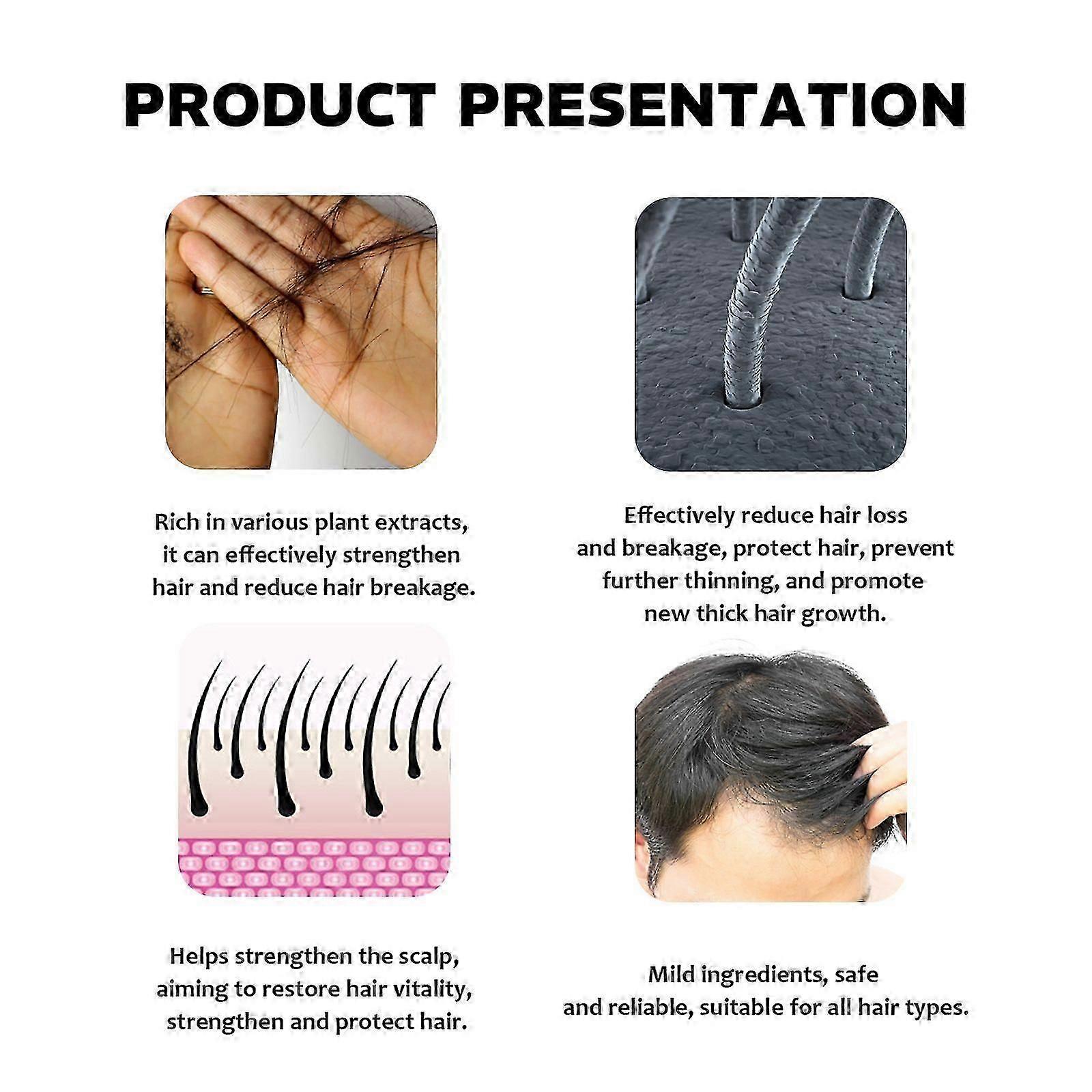 Hair Growth Stimulating Spray - 30 ml pflegende Behandlung zur ...