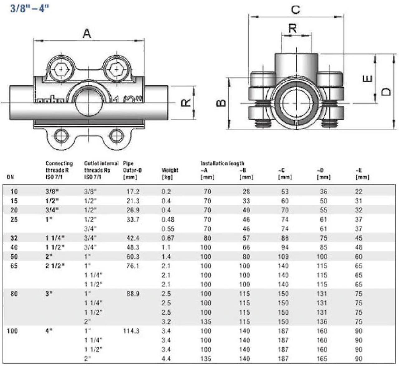 Pipe Saddle Clamp Repair Fitting for Steel Pipes with Threaded Socket ...
